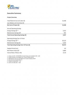 Commercial Energy Proposals | Mr. Electric